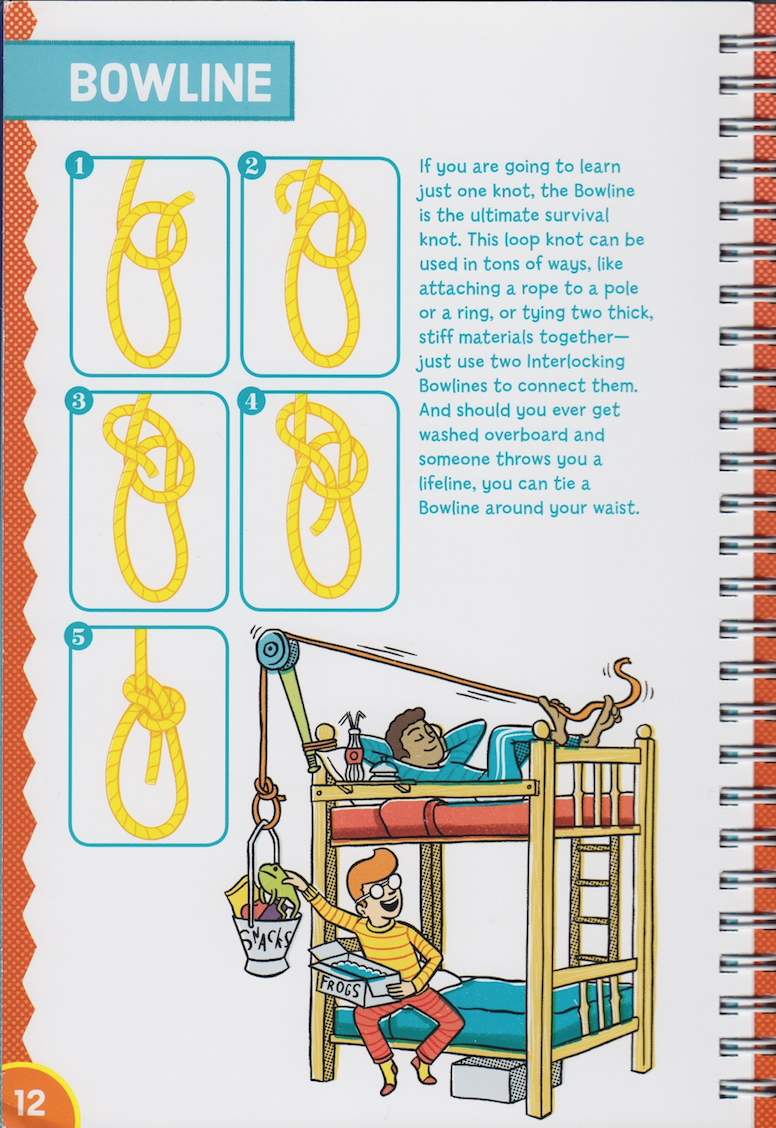 Functional examples of linking things together – DANIELLE KIRSTY LORD, OTR